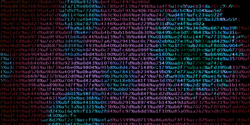 Strategies for combating increased cyber threats tied to coronavirus ...