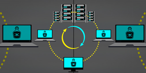 Black Hat 2020: Web cache poisoning offers fresh ways to smash through ...