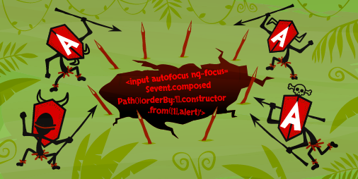 Ambushed By Angularjs A Hidden Csp Bypass In Piwik Pro Portswigger Research