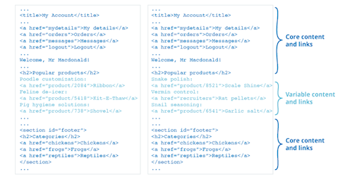 Crawling volatile content | Blog - PortSwigger